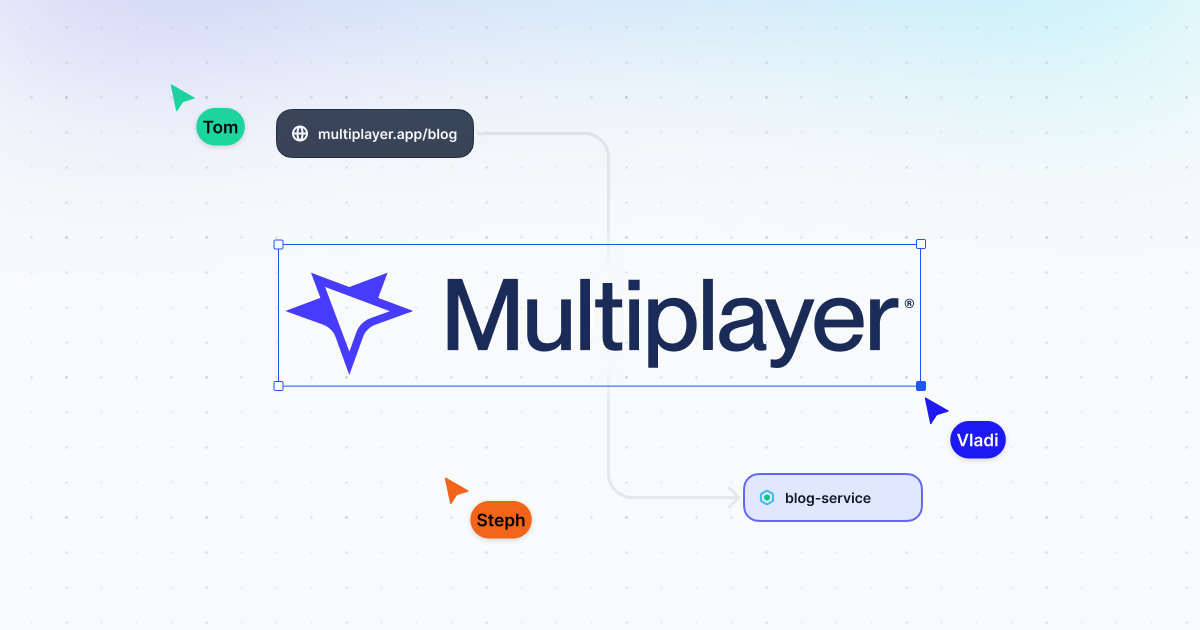 Multiplayer Blog | Insights on Debugging, Software Development & AI Workflows