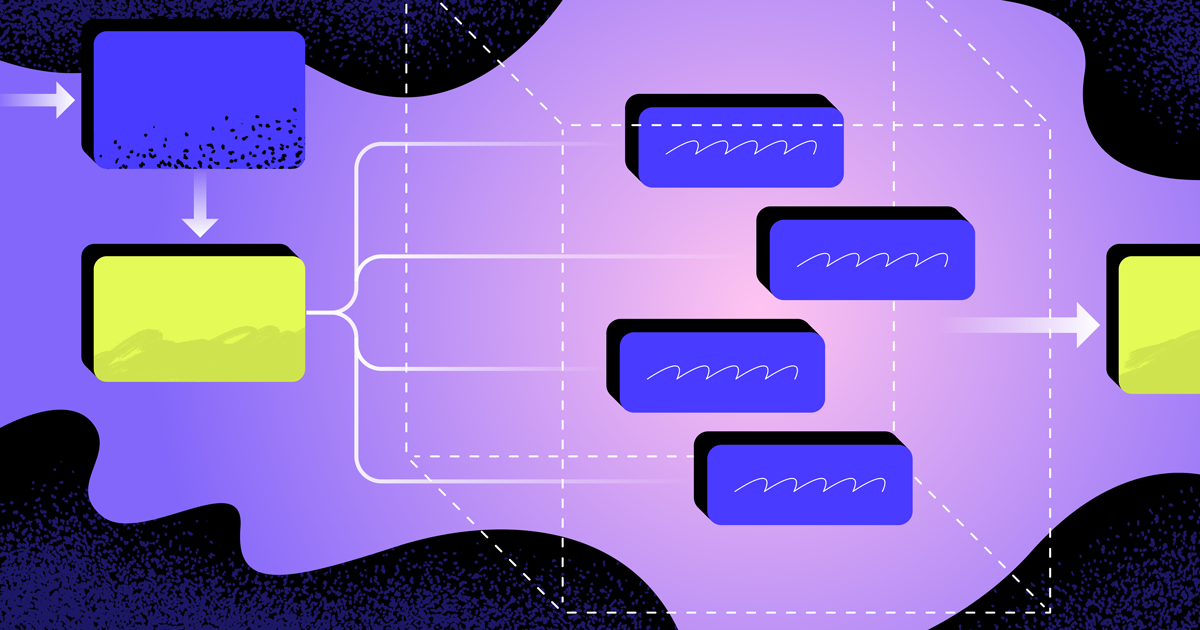 Microservices Diagram: Best Practices & Examples | Multiplayer Microservices Diagram: Best Practices & Examples | Multiplayer