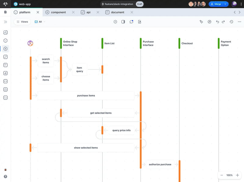 Software Architecture Documentation Tutorial And Best Practices