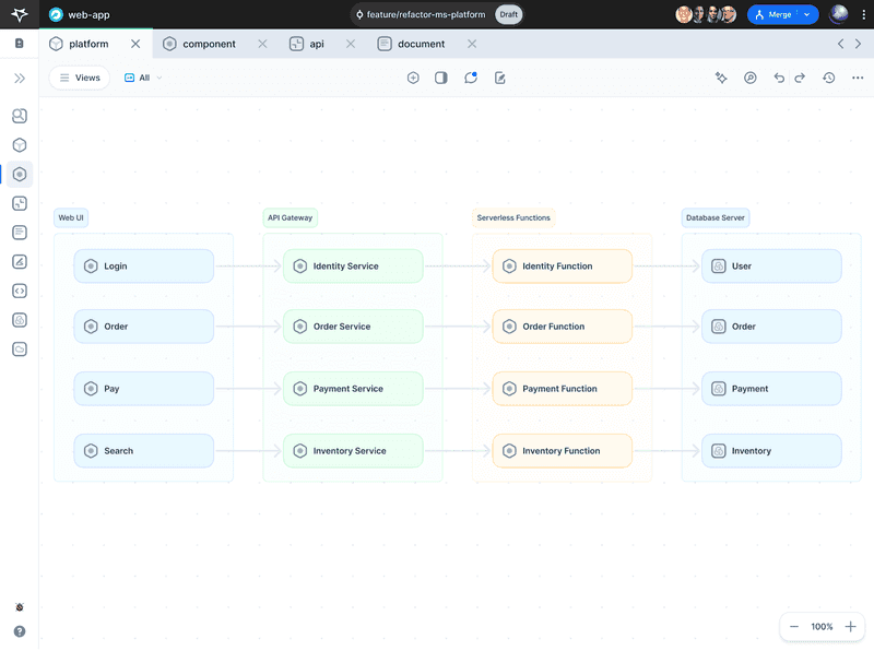 Software Architecture Diagram Example & Tutorial | Multiplayer Software Architecture Diagram Example & Tutorial | Multiplayer